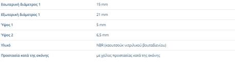 ΤΣΙΜΟΥΧΑ ΣΑΣΜΑΝ ΕΠΙΛΟΓΕΑ ΠΙΣΩ ΜΗΧΑΝΙΚΟ 6 ΤΑΧΥΤΗΤΕΣ ΜΙΚΡΗ 15X21X5/6,5 C ...