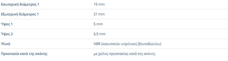 ΤΣΙΜΟΥΧΑ ΣΑΣΜΑΝ ΕΠΙΛΟΓΕΑ ΠΙΣΩ ΜΗΧΑΝΙΚΟ 6 ΤΑΧΥΤΗΤΕΣ ΜΙΚΡΗ 15X21X5/6,5 C ...